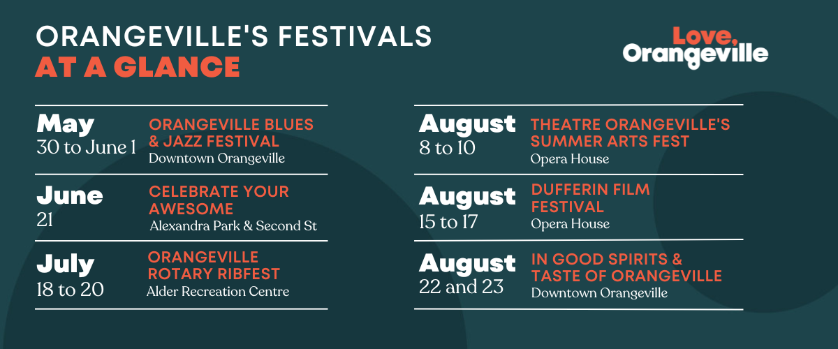 2025 Summer Festival Guide - Town of Orangeville